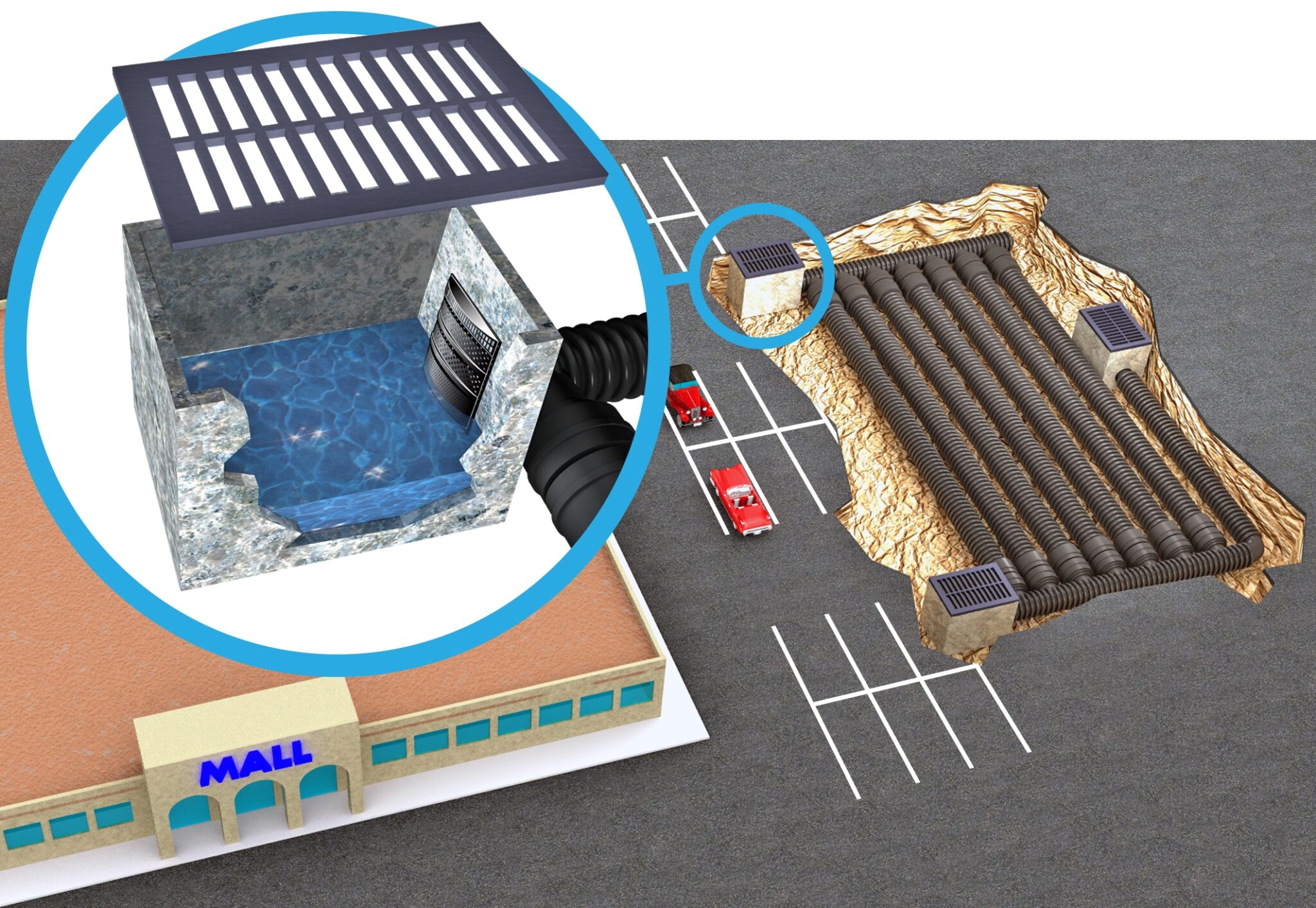 Retention/Detention Systems | Crumpler Pipe