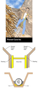 Installation | Crumpler Pipe